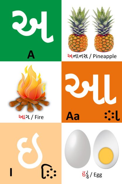 Gujarati Alphabet Board Book by I Know My ABC, 9780997139532