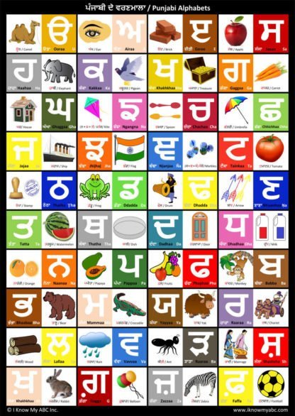 Punjabi Alphabet Chart By I Know My ABC 9780997139587 punjabi-alphabet-chart-by-i-know-my-abc-9780997139587