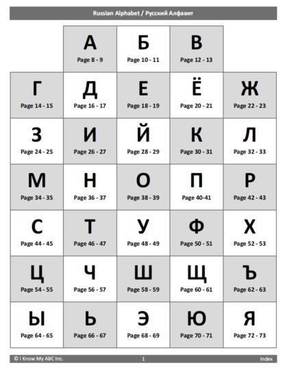 Trace & Learn Writing Russian Alphabet: Russian Letter Tracing Workbook ...