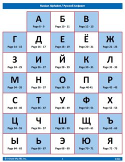 Trace and Learn Writing Russian Alphabet: Russian Letter Tracing ...