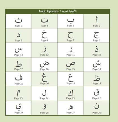 Arabic Alphabet Book: My First Arabic Alphabet Picture Book