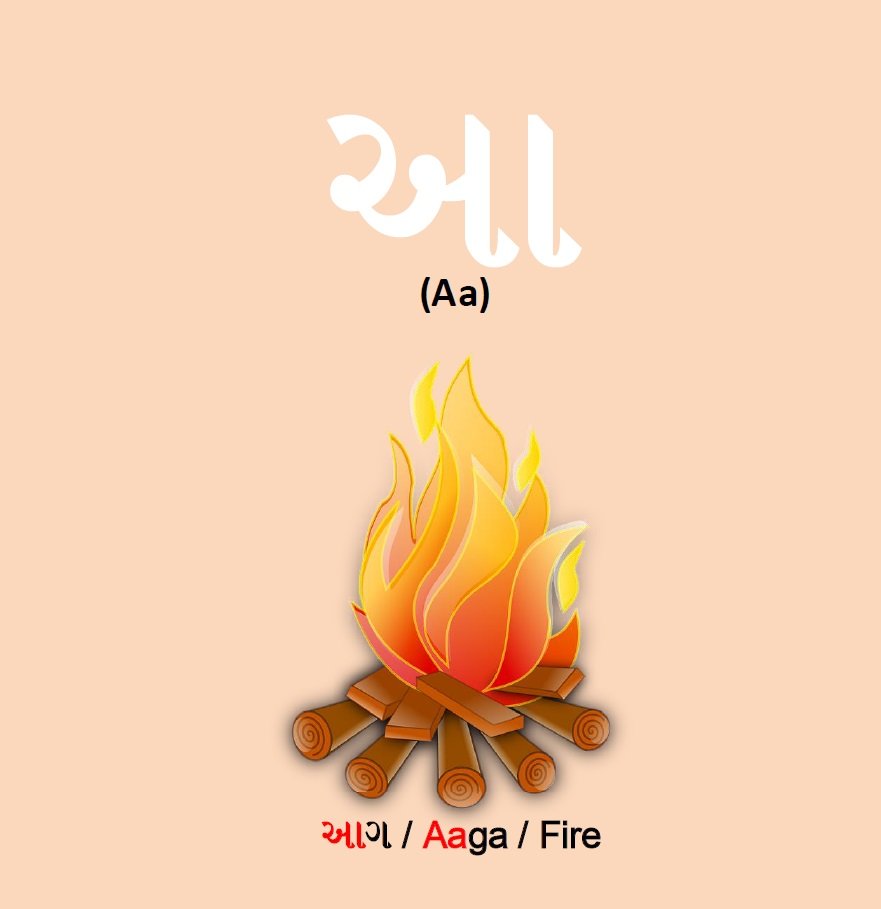 Gujarati Alphabet Book: My First Gujarati Alphabet Picture Book