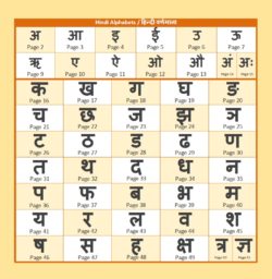 Hindi Alphabet Book: My First Hindi Alphabet Picture Book
