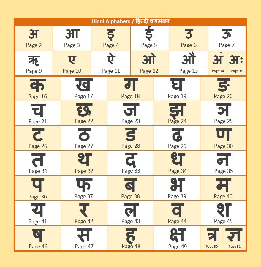 Hindi Alphabet Book My First Hindi Alphabet Picture Book