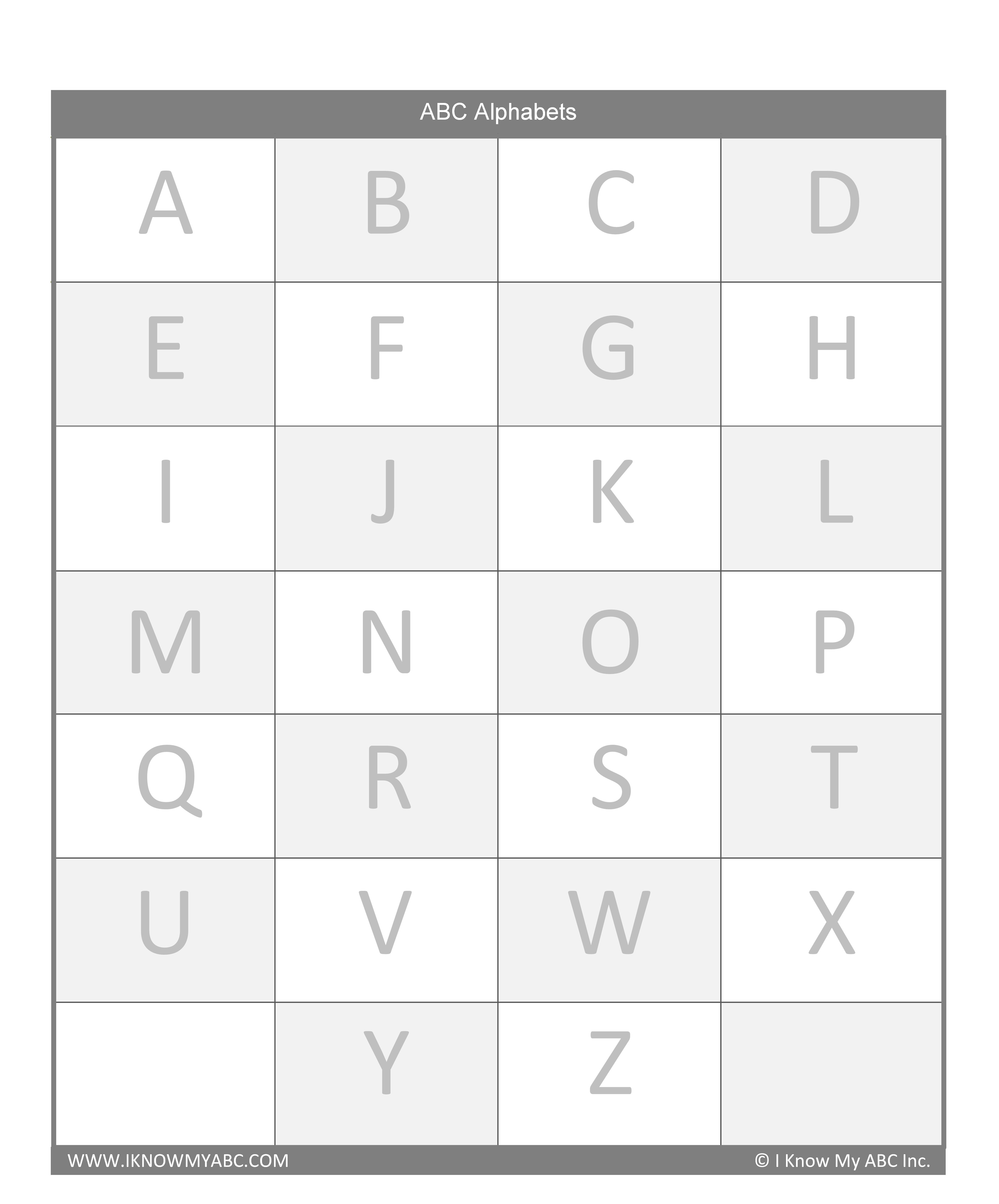 Learn ABC Alphabet – Free Educational Resources – I Know My ABC Inc.