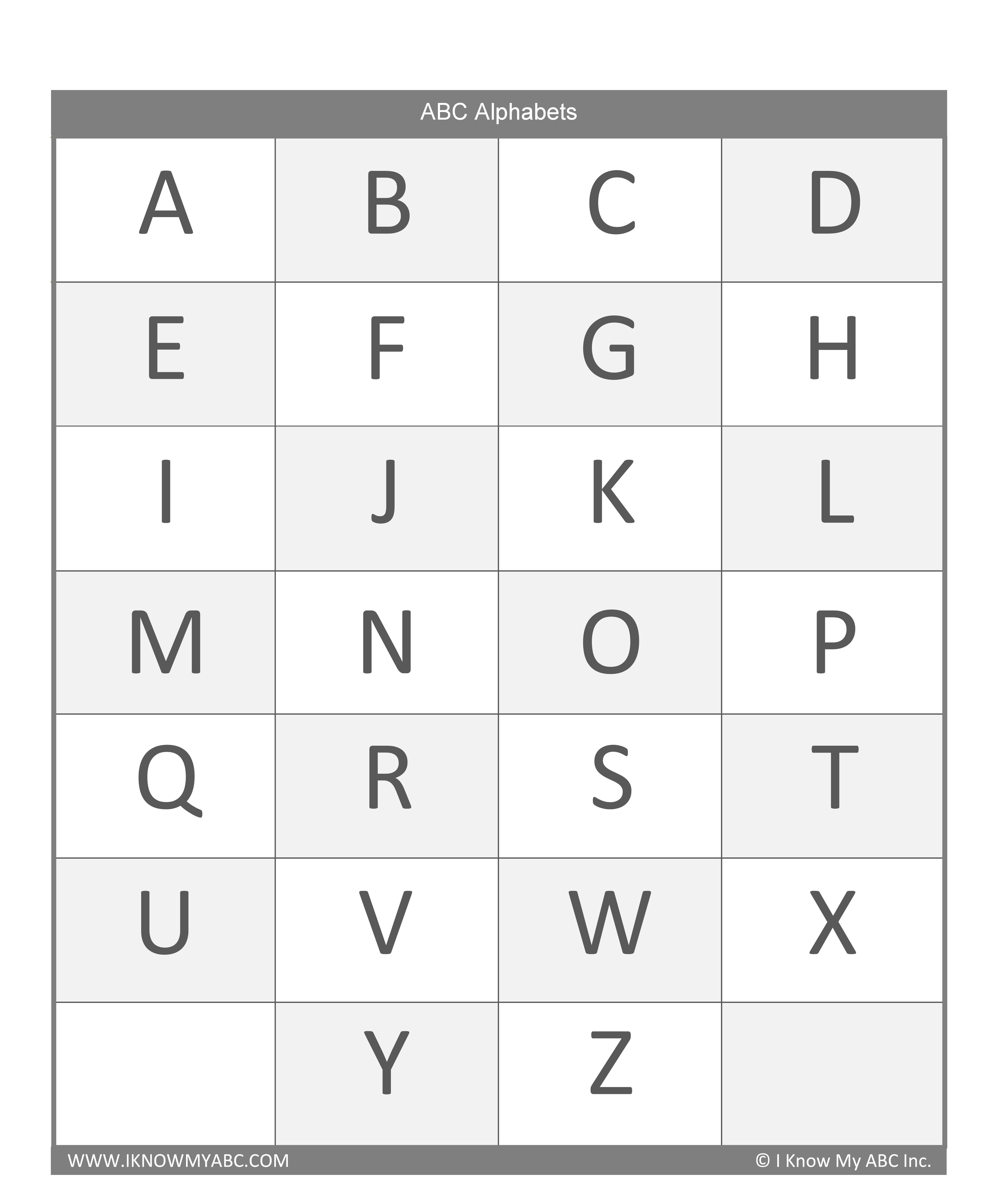 Learn ABC Alphabet – Free Educational Resources – I Know My ABC Inc.