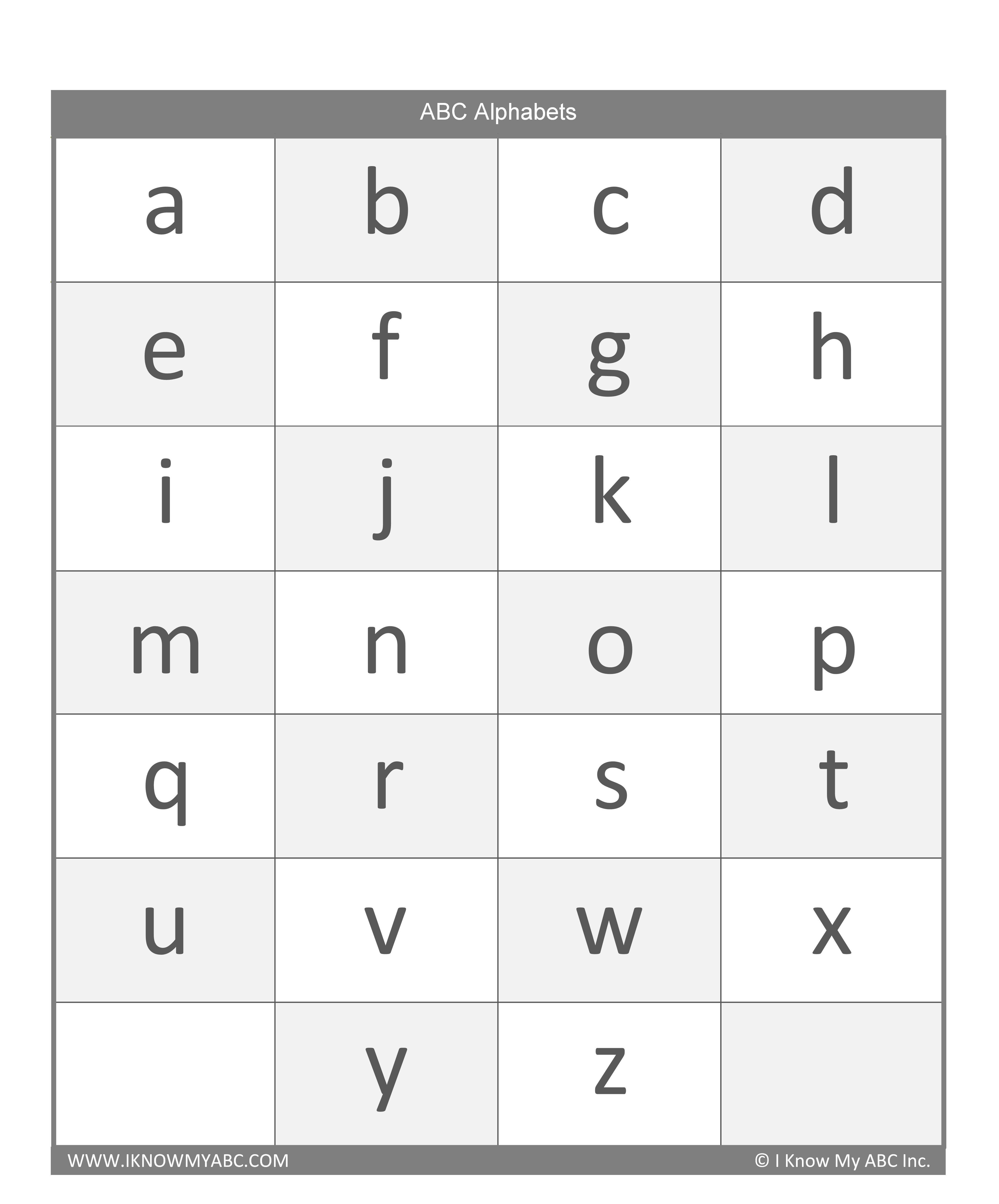 Learn ABC Alphabet – Free Educational Resources – I Know My ABC Inc.